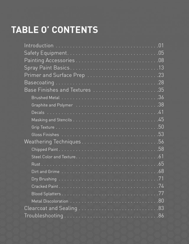 Painting and Weathering for Props and Replicas (eBook) – Volpin Props